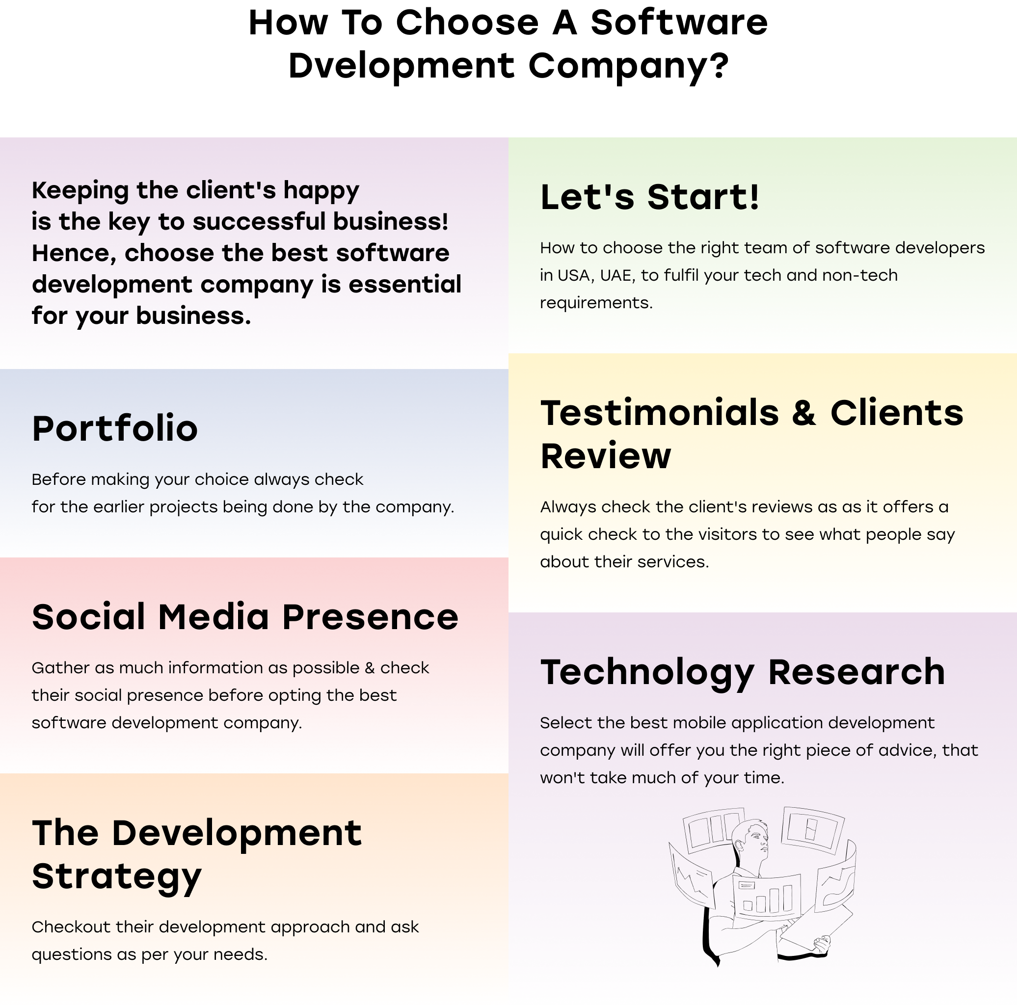 Development Companies: Innovators in the Development Industry